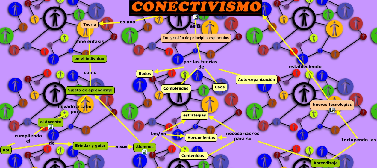 Conectivismo, Tarea 5